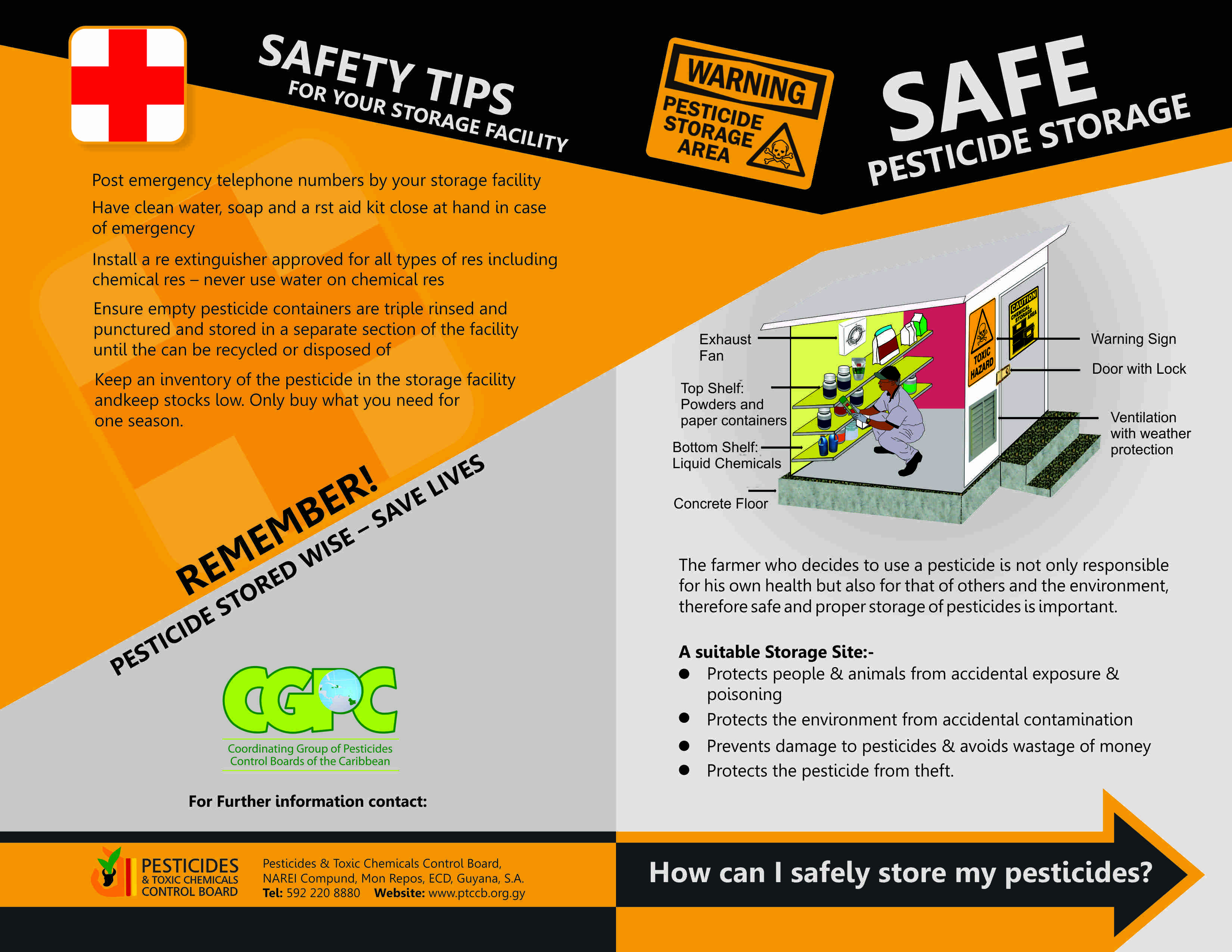 Pesticides Awareness Week 2013